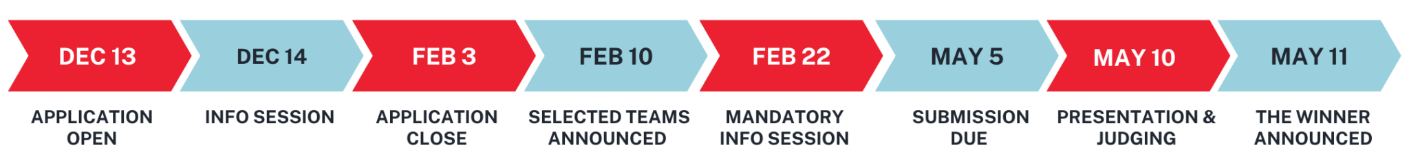 Form & Function Robotics Challenge